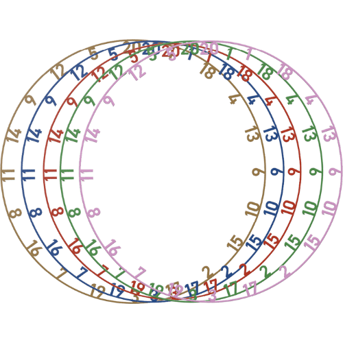Colorfull Matt Number Ring Set | Bull’s Darts